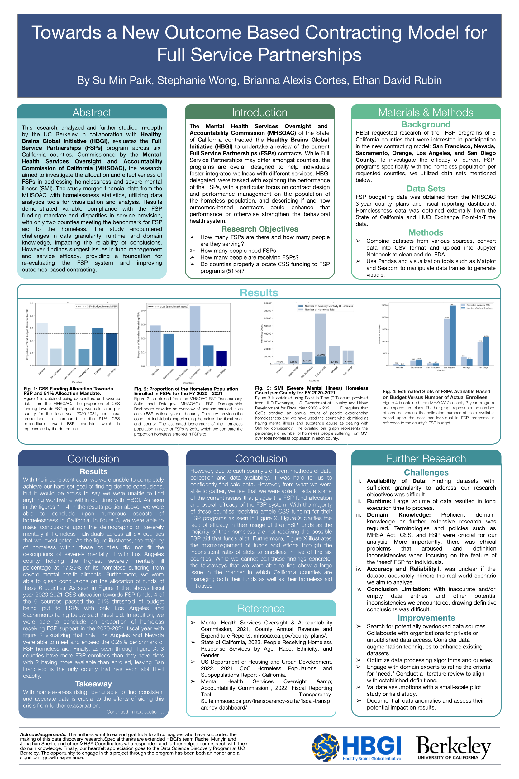 Towards A New Outcome Based Contracting Model For Full Service Partnerships Cdss At Uc Berkeley
